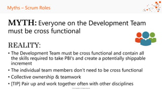 Scrum Myths and Misconceptions | PPT