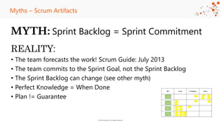 Scrum Myths and Misconceptions | PPT