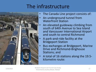 Brisbane airport link & Canada Line | PPT