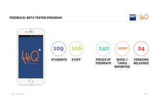 QUT App - The story so far | PPT