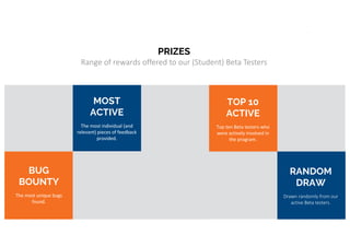 QUT App - The story so far | PPT