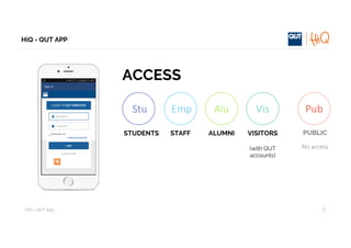 QUT App - The story so far | PPT