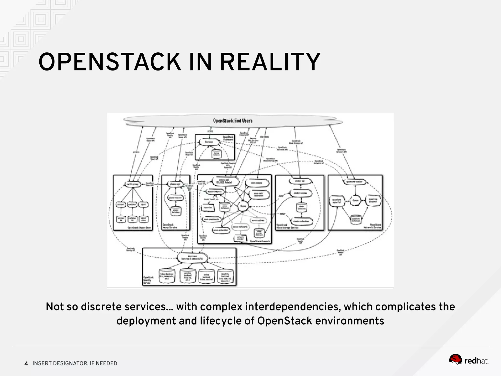 Deploying OpenStack Services with Linux Containers - Brisbane OpenStack ...