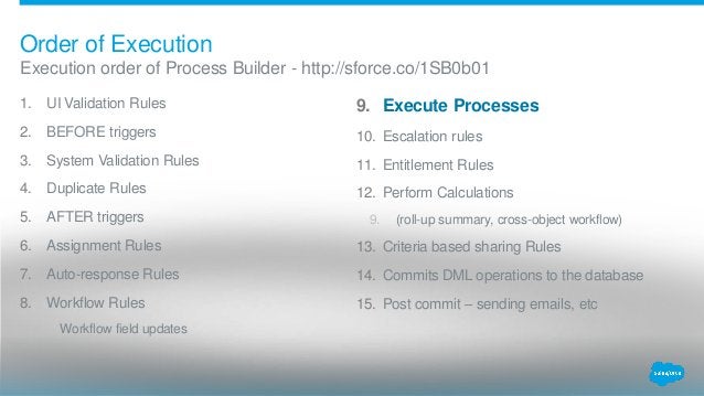 Brisbane Salesforce User Group - May 2015 - Lightning Process Builder | PPT