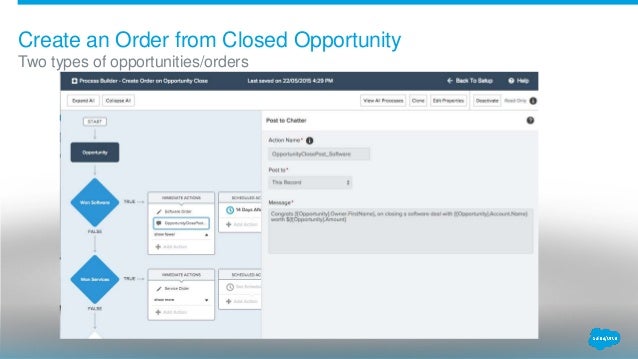 Brisbane Salesforce User Group - May 2015 - Lightning Process Builder