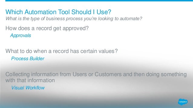 Brisbane Salesforce User Group - May 2015 - Lightning Process Builder