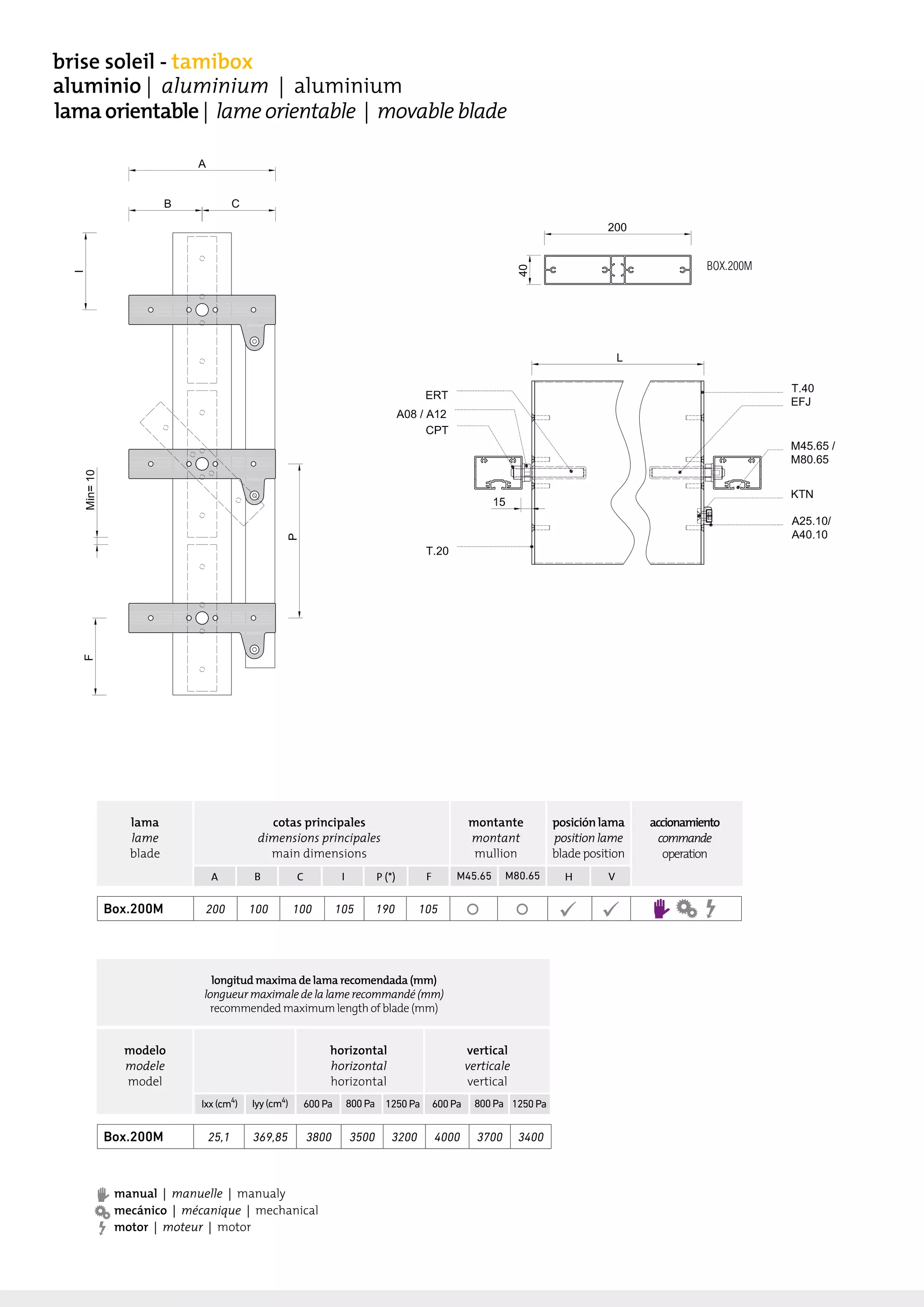 Catalogue de brise soleil en aluminium à lames orientables TAMILUZ | PDF