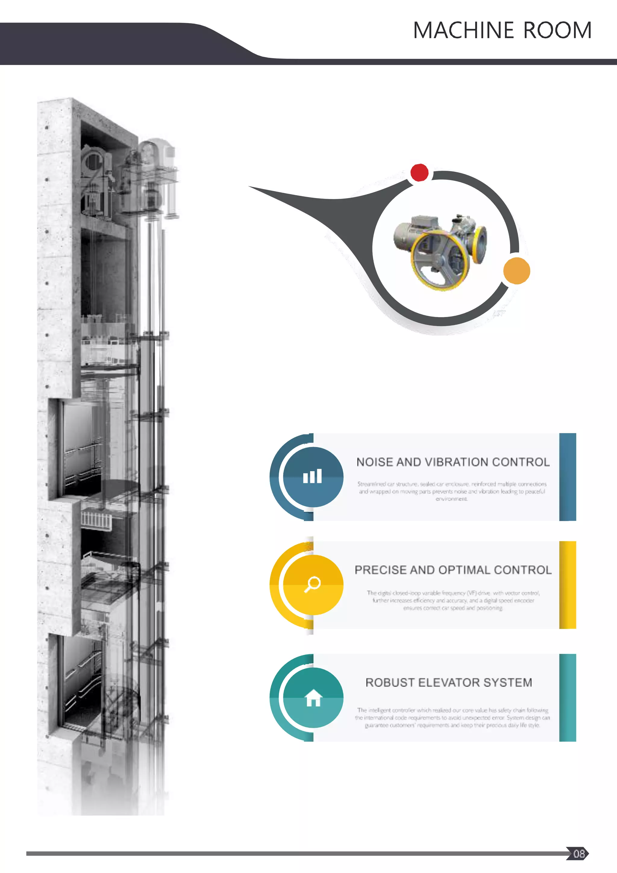 Brisk Elevators!! | PPTX