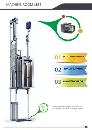 Brisk Elevators!! | PPTX