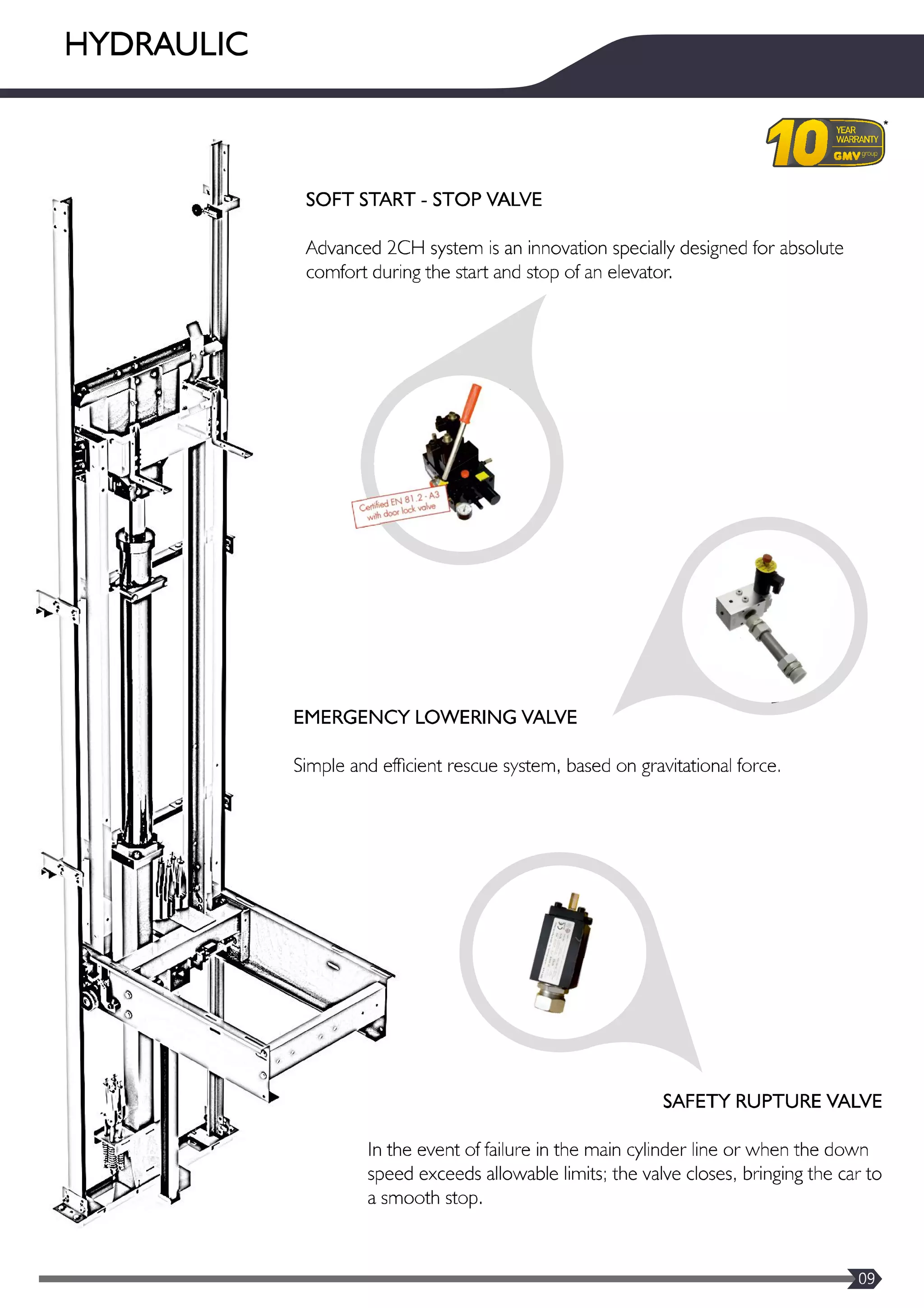 Brisk Elevators!! Corporate Brochure | PDF