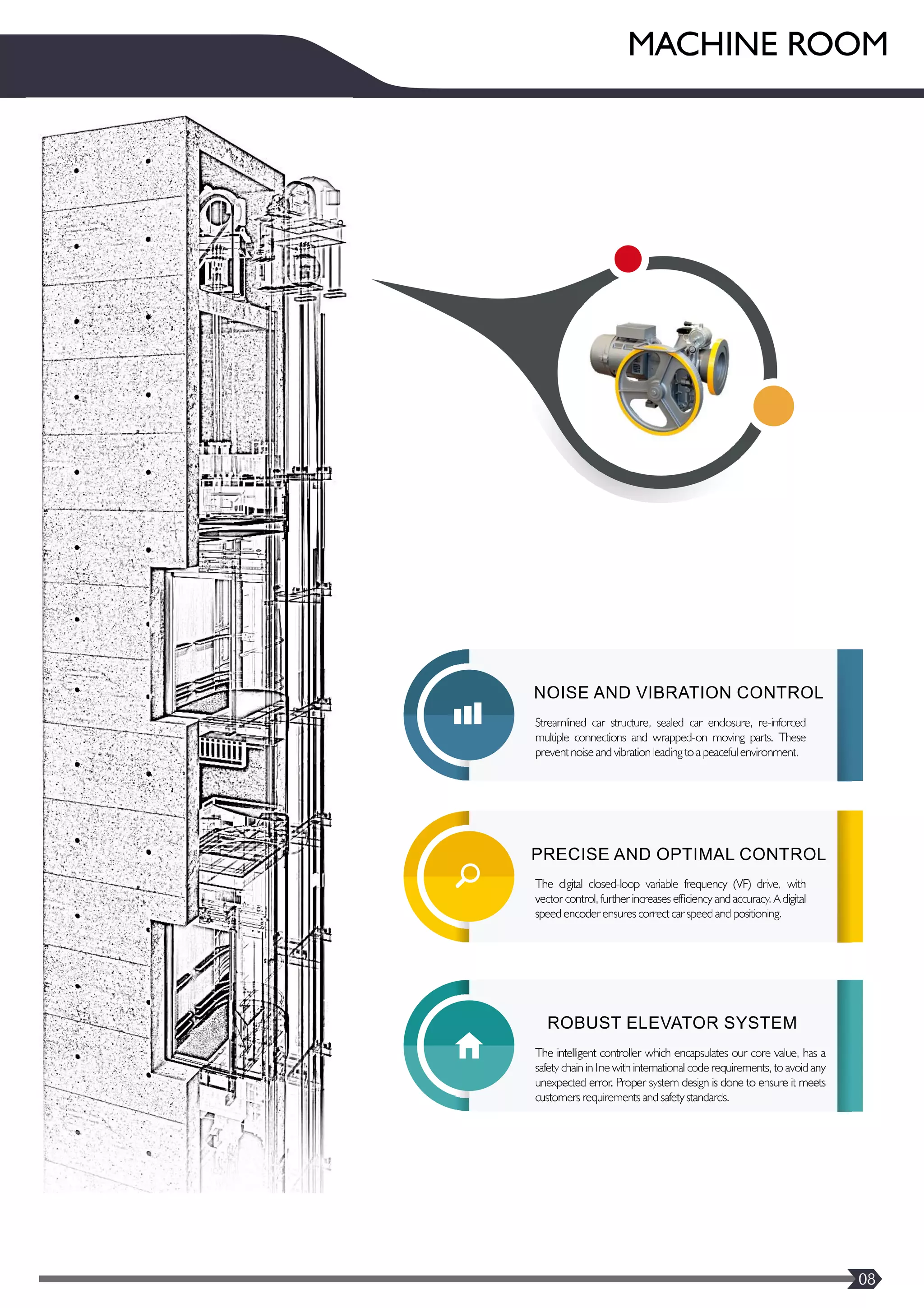 Brisk Elevators!! Corporate Brochure | PDF