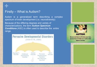 Counselling persons on the ASC | PPTX | Brain and Nervous System ...