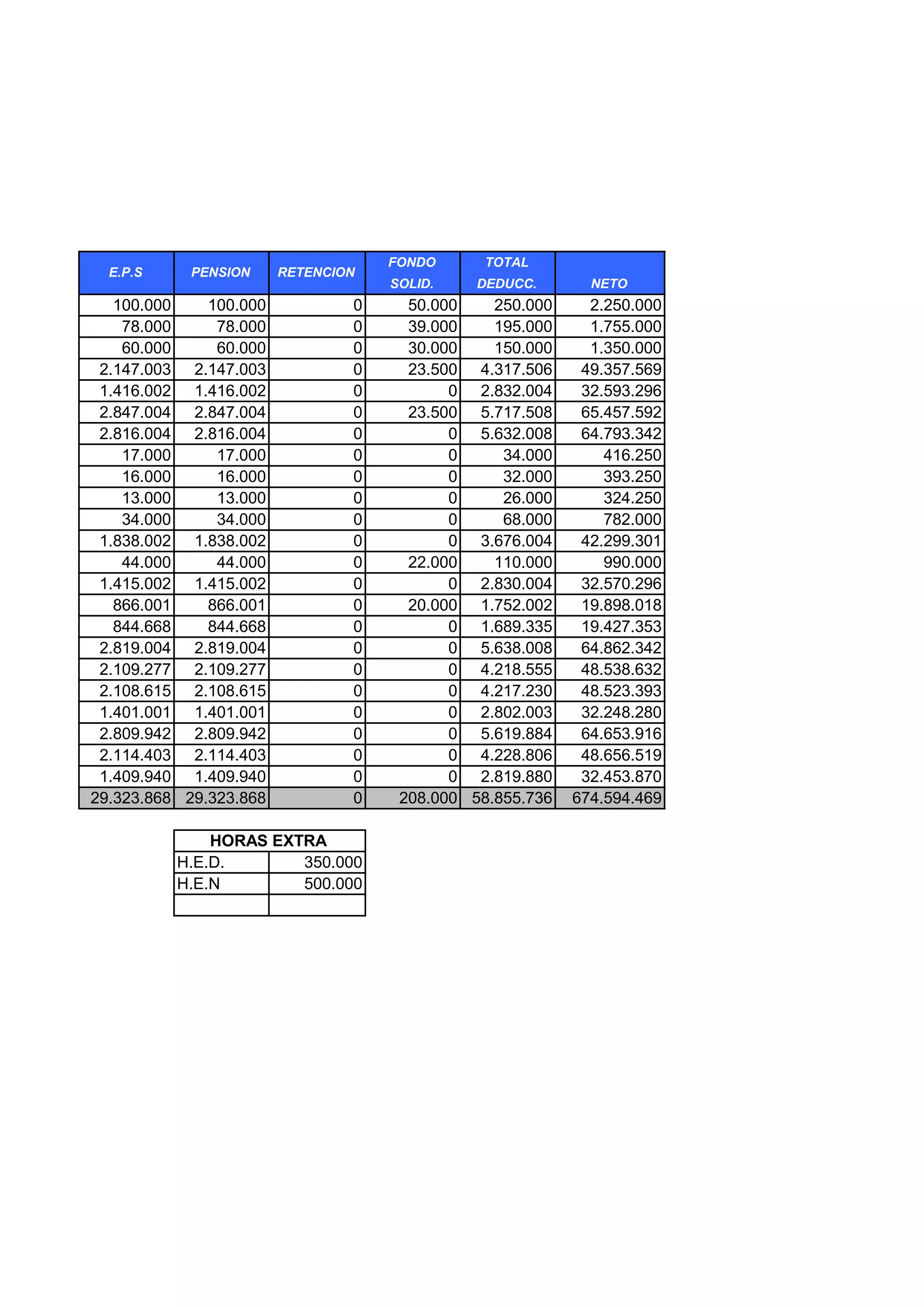 Briss U Nomina | PDF