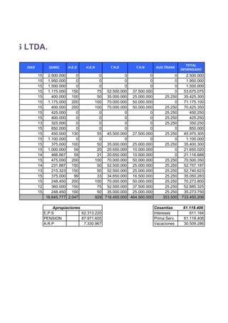Briss U Nomina | PDF