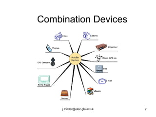 The Future Now | PPT