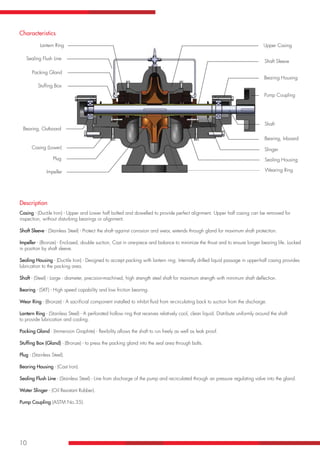 BRISTOL FIRE PUMP datasheet needed for em=ng.pdf