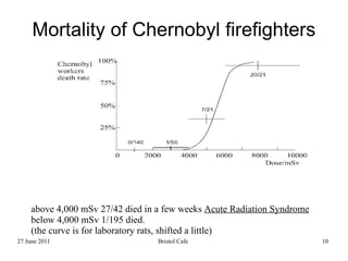 Life and nuclear radiation - Chernobyl and Fukushima in perspective | PPT