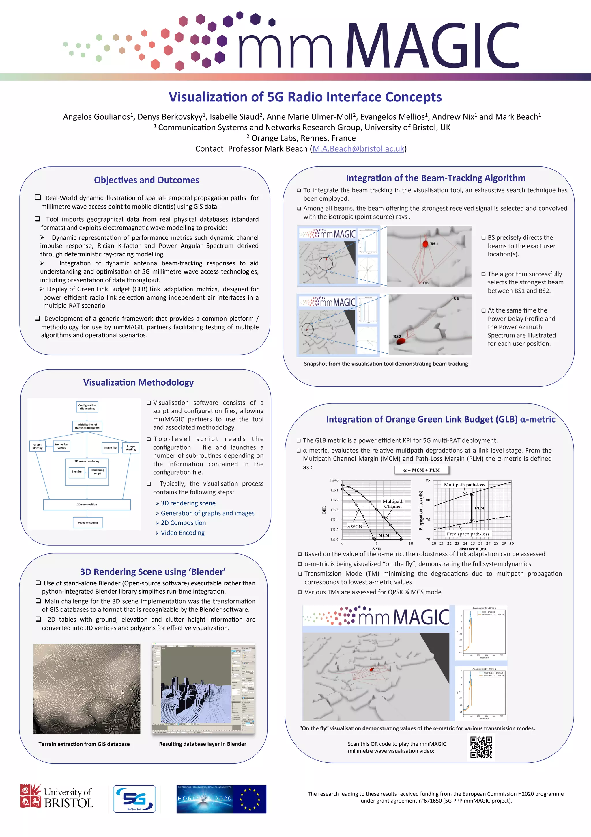 Bristol Uni posters Brooklyn 5G Summit April 2017 | PDF