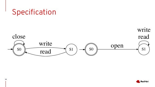 Kernel Recipes 2019 - Formal modeling made easy