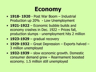 Britain between the wars | PPT