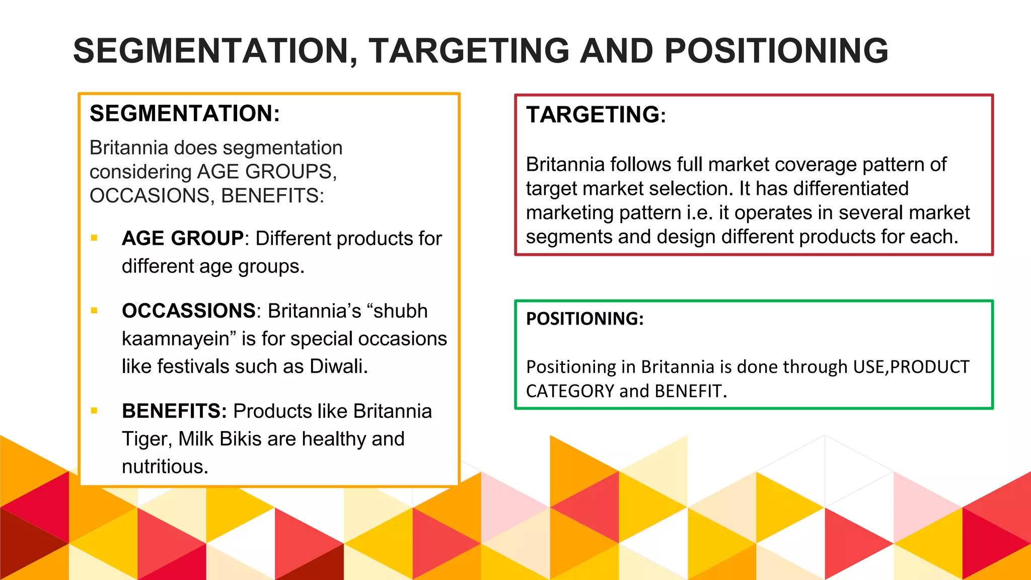 Britannia Marketing Management | PPTX