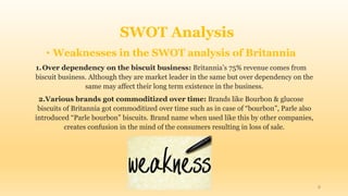 Research Report on Britannia Industries. | PPTX