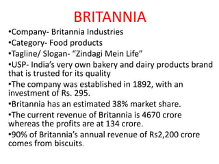 Britannia | PPT | Free Download