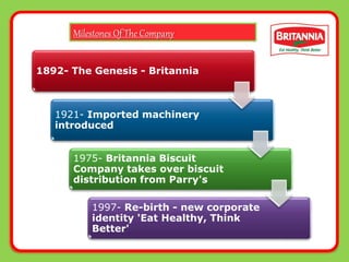 Britannia industry | PPTX