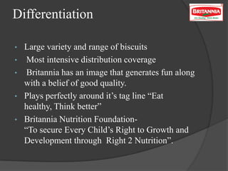 Analysis for Britannia Biscuits | PPTX