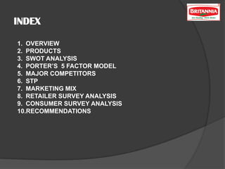 Analysis for Britannia Biscuits | PPTX