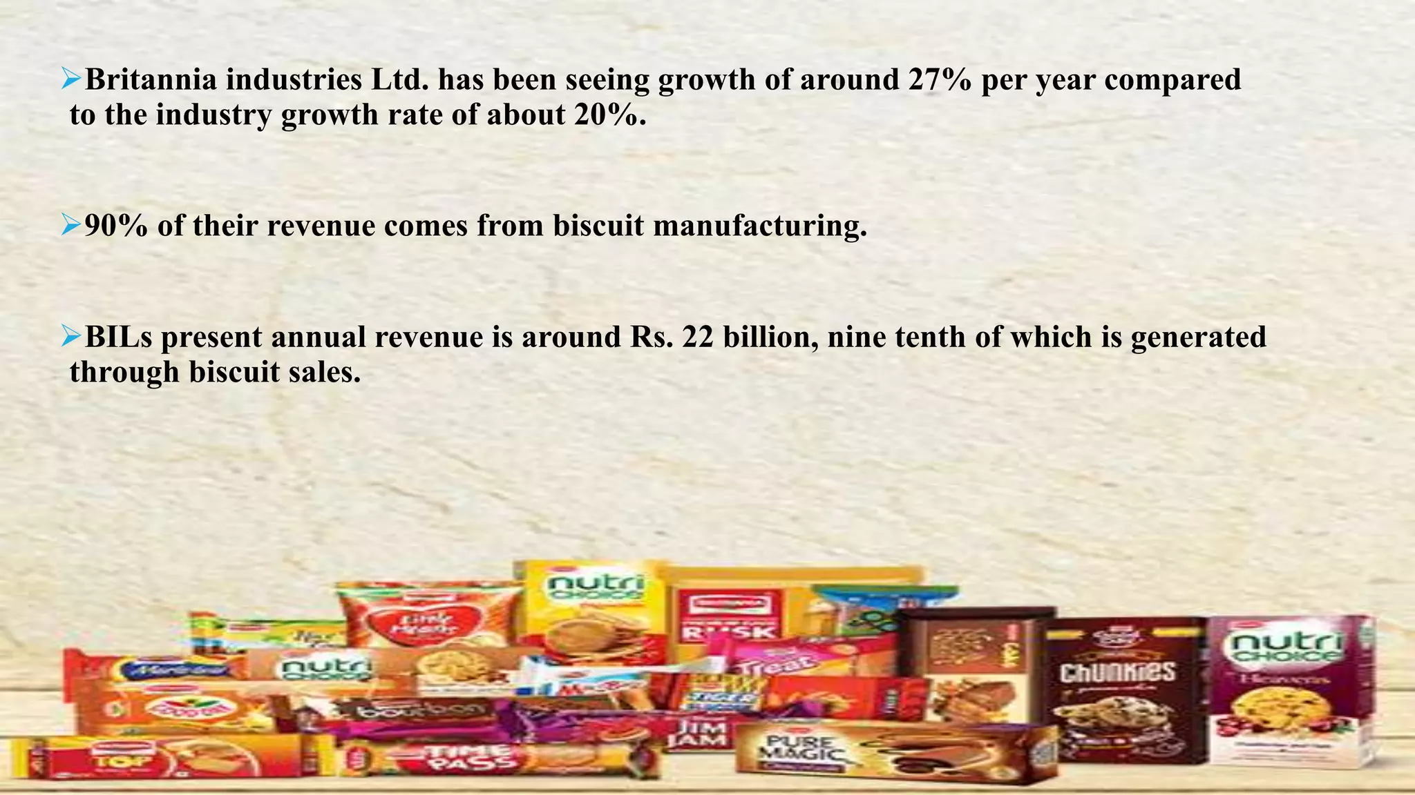 Britannia marketing mix | PPTX