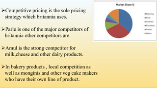 Britannia marketing mix | PPTX