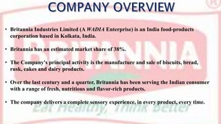 Britannia marketing mix | PPTX
