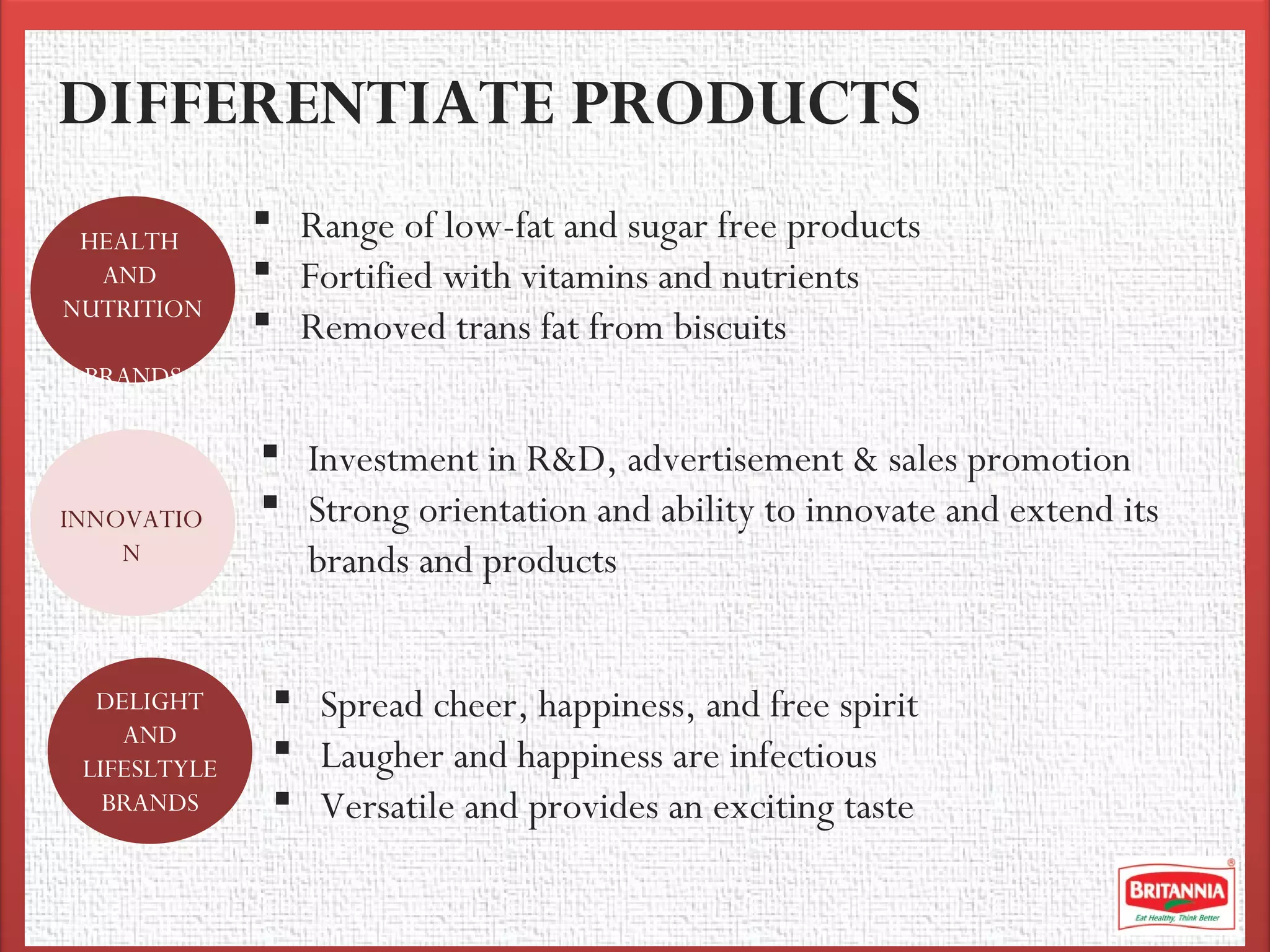 Britannia Company - Success story of a brand in a developing country ...