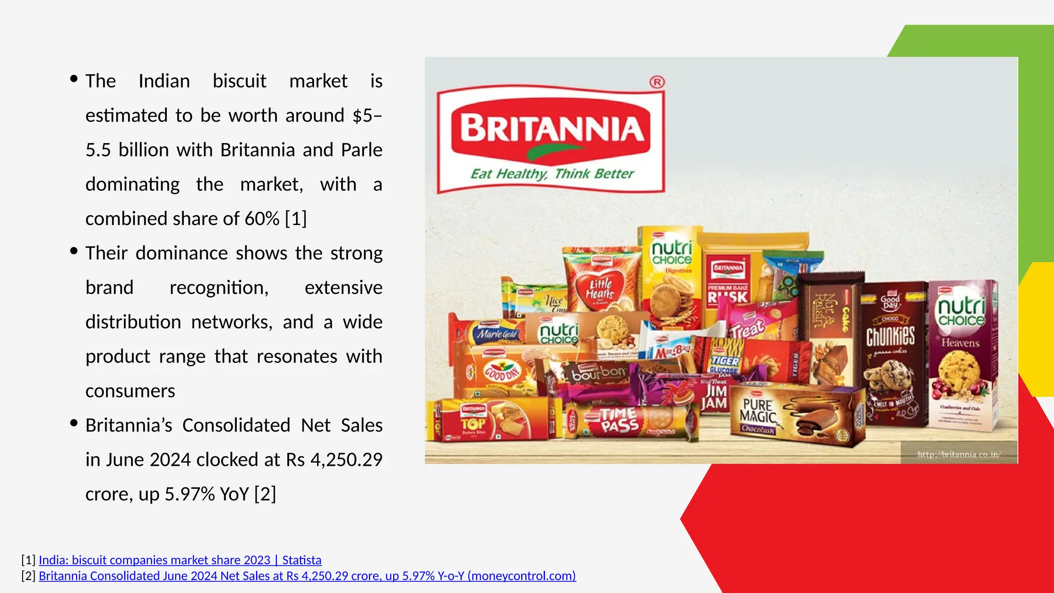 Britannia Financial statement analysis in detail | PPTX