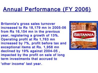 Britannia Industries | PPT