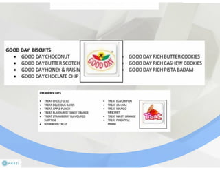 Britannia Industries Product Line | PDF