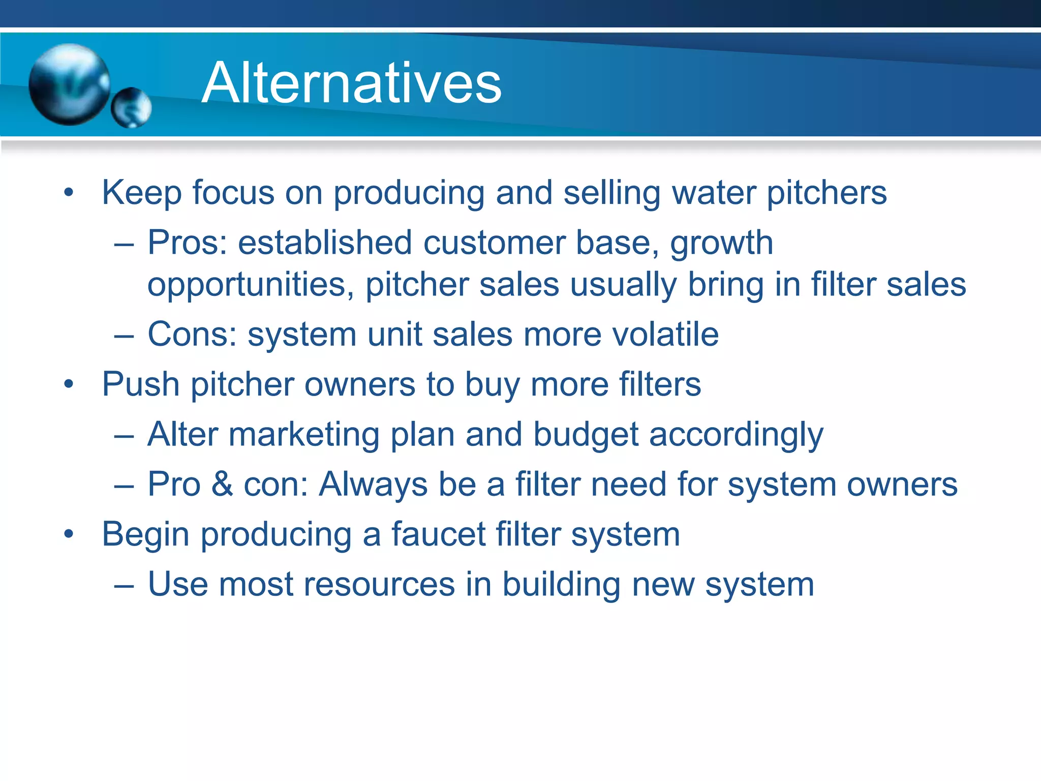 Brita Product Case Analysis | PPTX