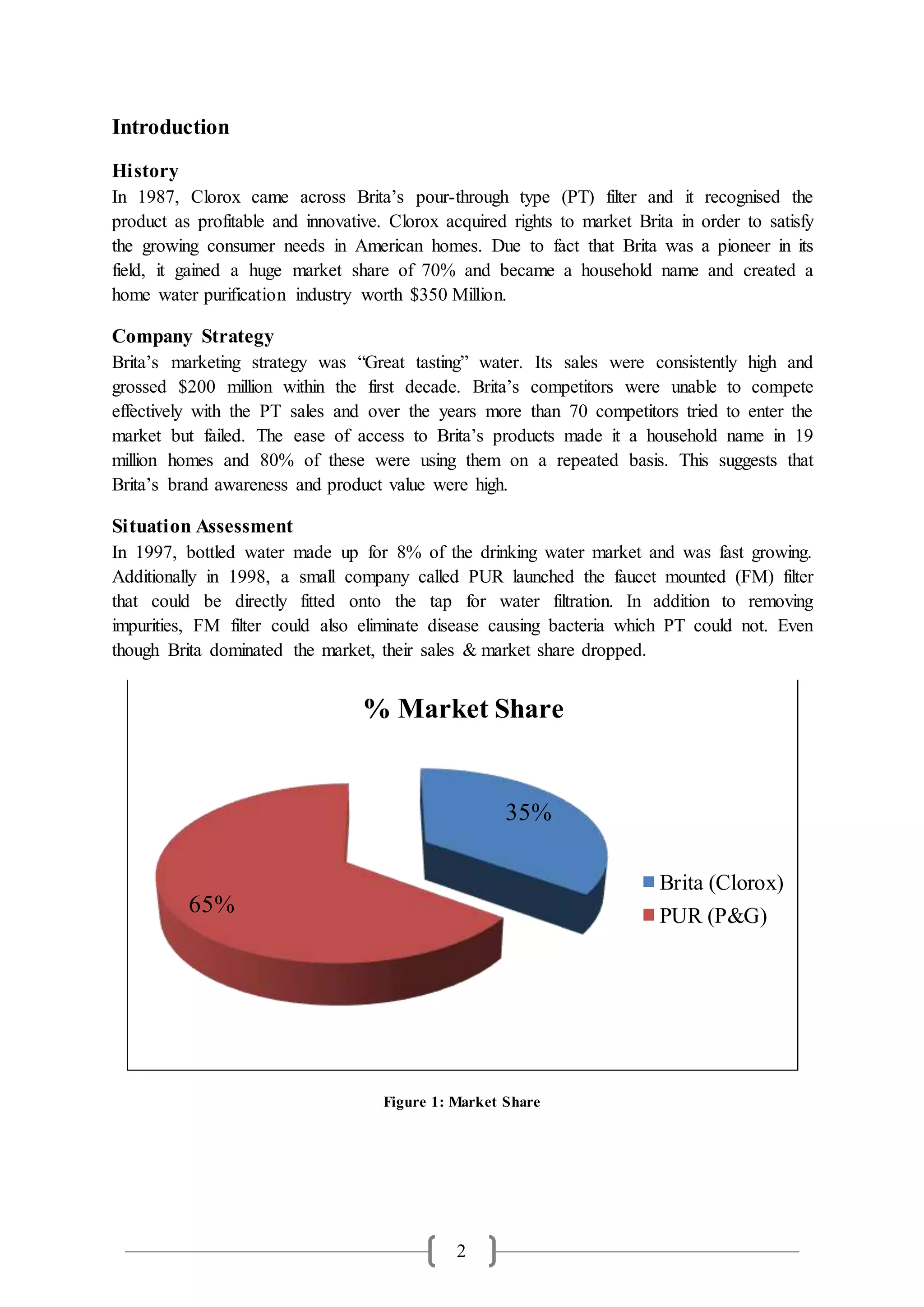 Brita Water Filter Case Study | DOCX