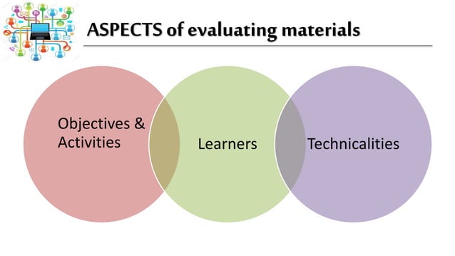 Evaluating Materials for Online Learning | PPT