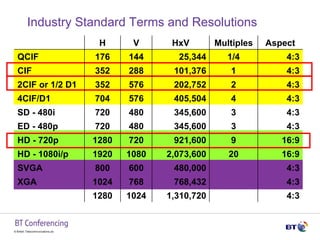 © British Telecommunications plc © British Telecommunications plc | PPT
