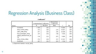British airways analysis | PPTX
