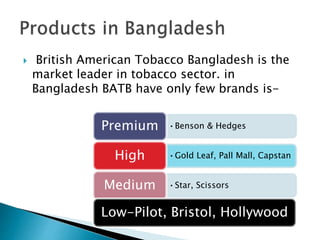 British american tobacco bangladesh | PPTX