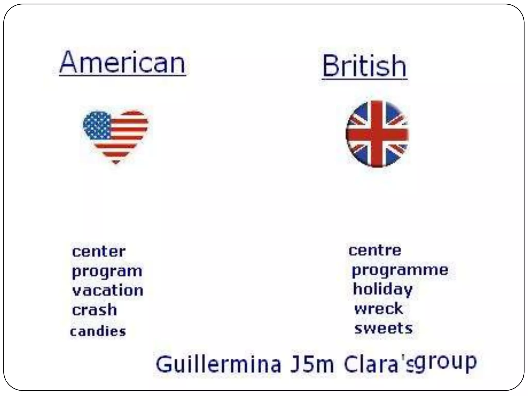 British and American English | PPT