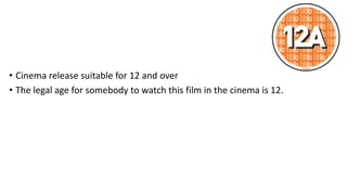 British board film classification | PPT