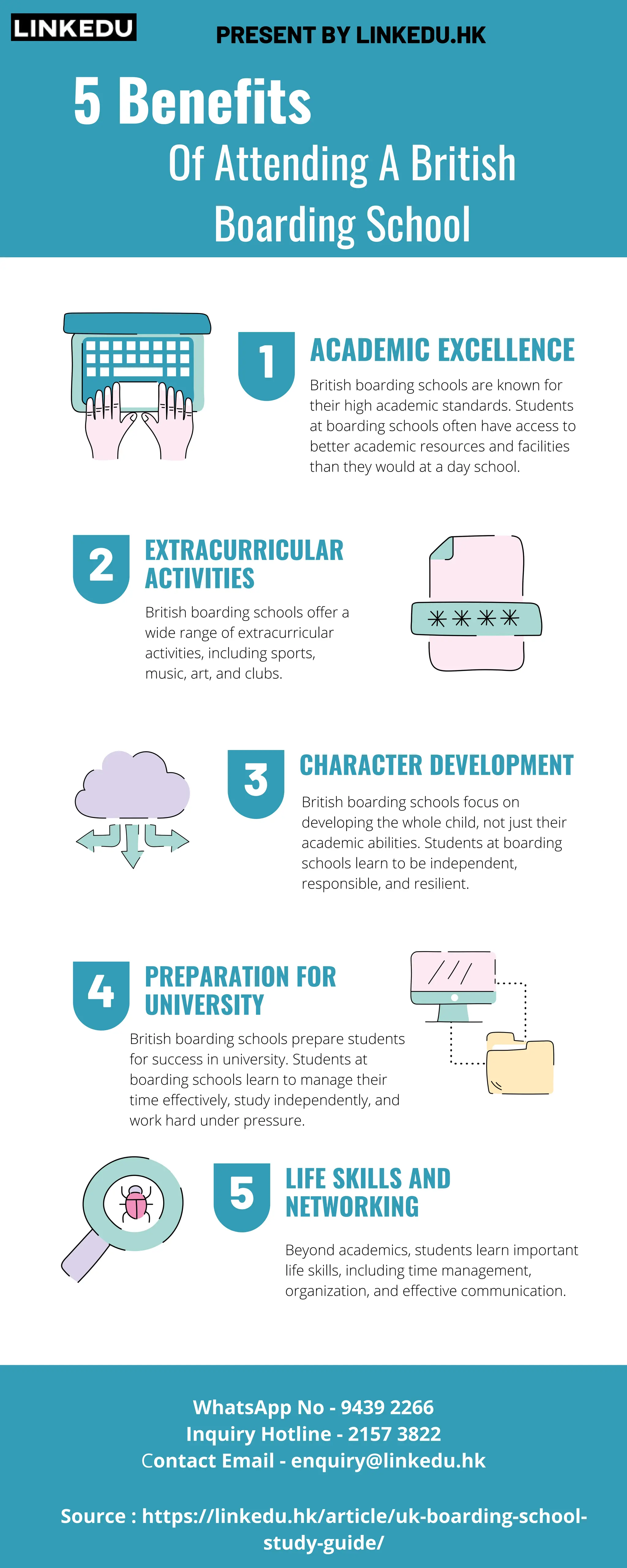 5 Benefits Of Attending A British Boarding School | PDF