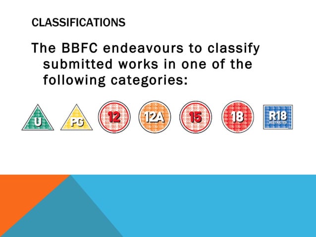British board of film classification | PPT