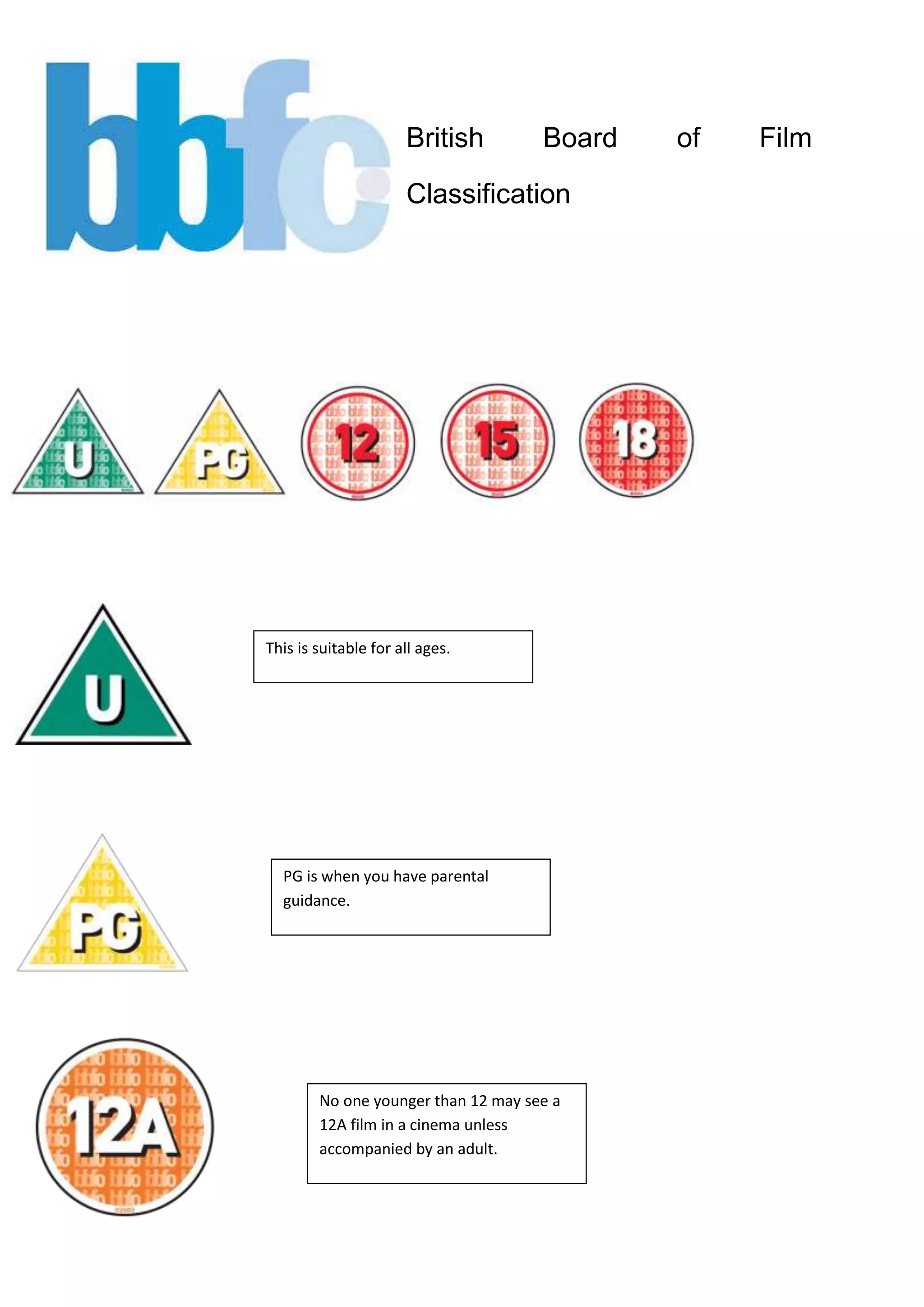 British board of film classification | PDF