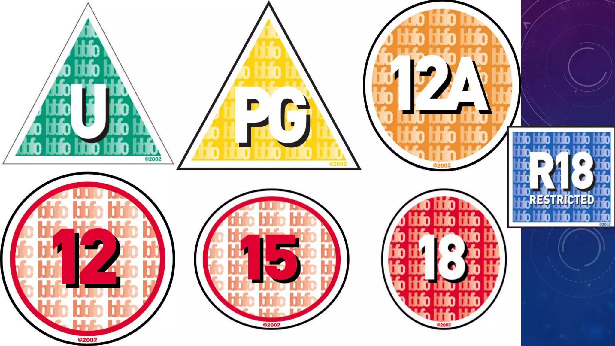 British board of film classification | PPT