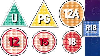 British board of film classification | PPT